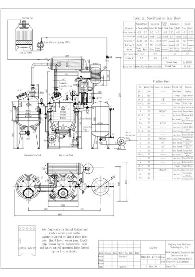 China Stainless Steel Jacketed Closed Loop Extractor with Solvent ...