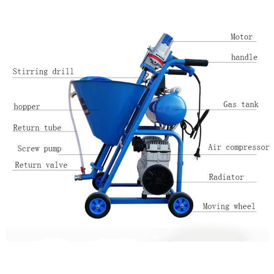 China Multifunctional Js Polyurethane Waterproof Coating Spraying ...
