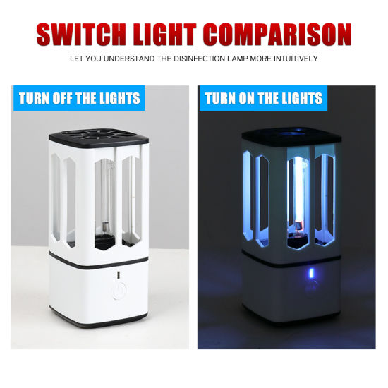 China LED UV Lampe Firmen Fabriken, Großhandel LED UV Lampe von China ...