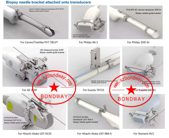China Siui Endocavity Transducer V6l11c Biopsy Needle Adapter Biopsy ...